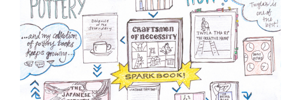 A Maker's Book Map by Mariko Merritt – da Shop: books + curiosities